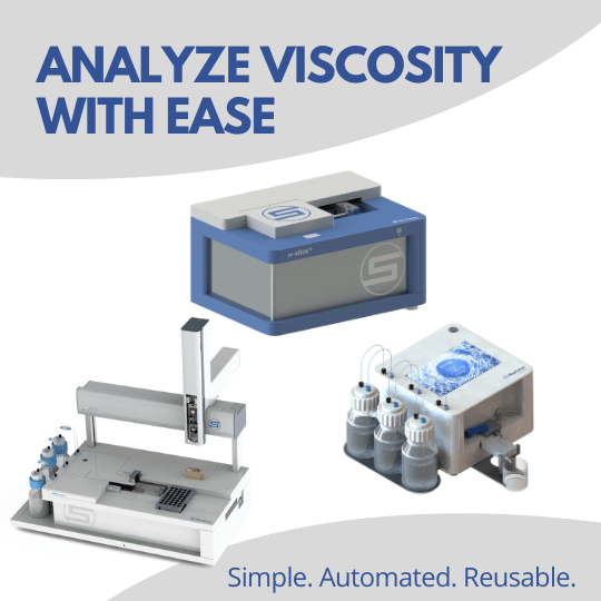 What is Viscosity? Why is it important for fluids characterization?