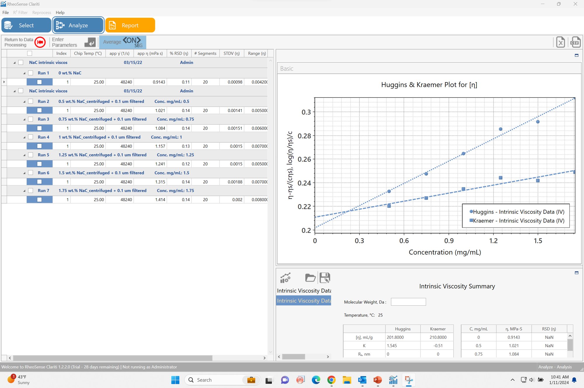 RheoSense Clariti Software