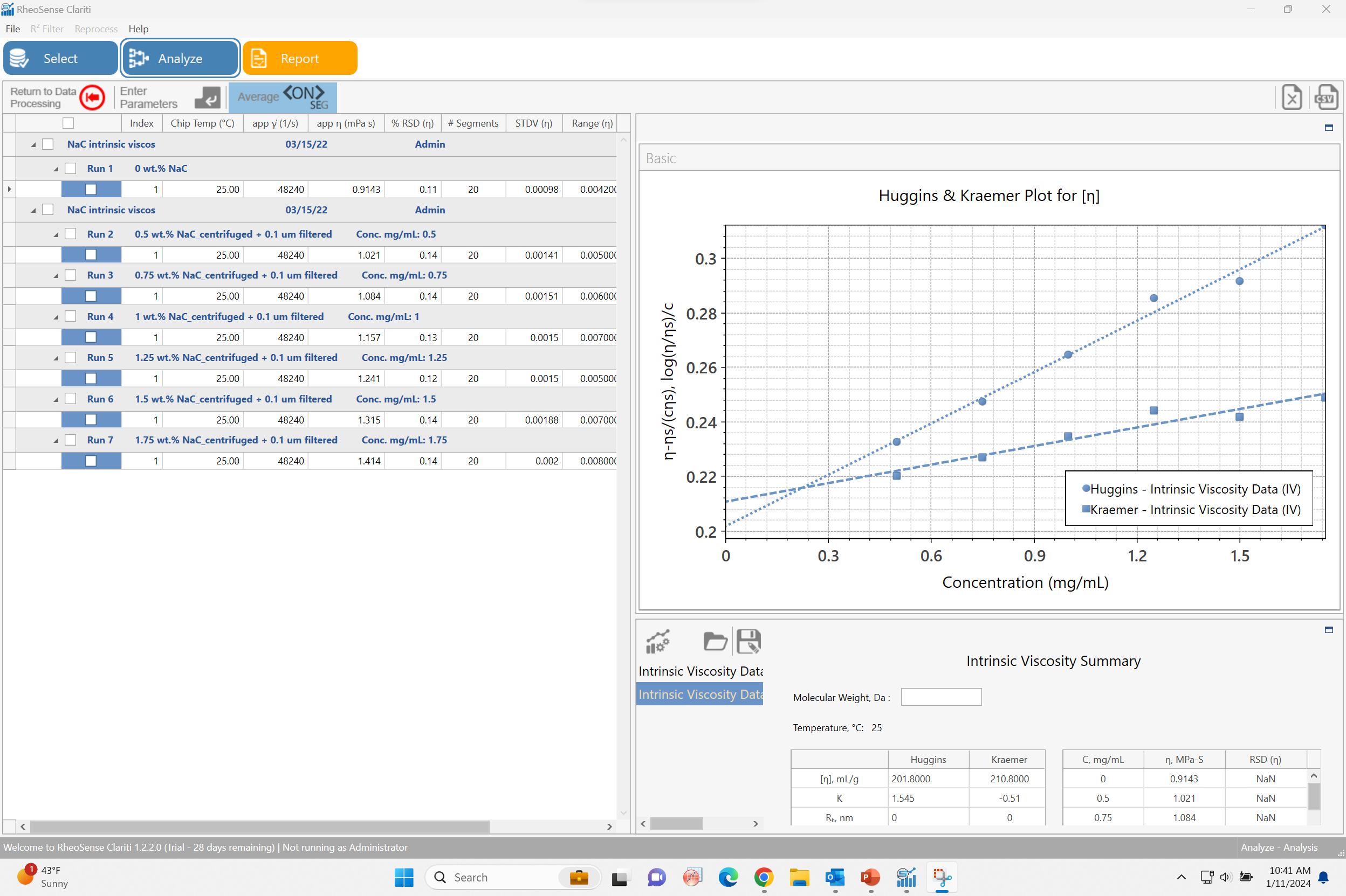 RheoSense Clariti Software