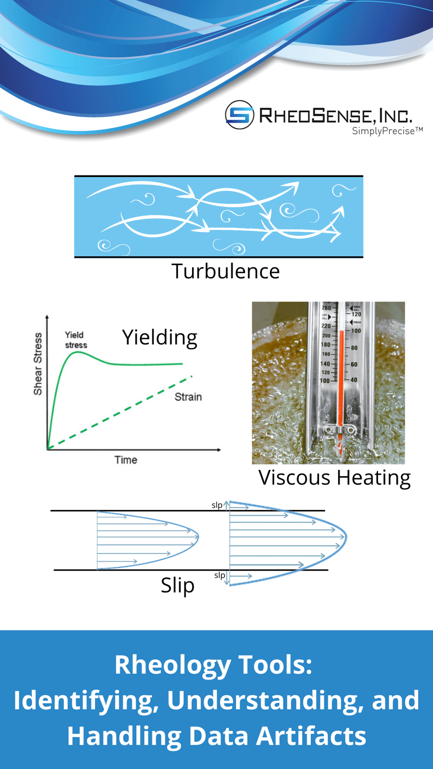 Webinar Recording: Rheology Tools: Handling Data Artifacts