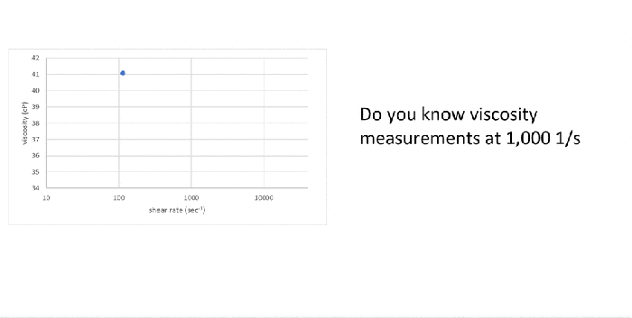 Application Note Download - The Best Practice for Injection Force