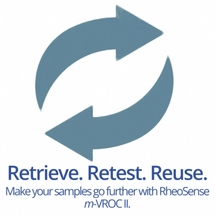 m-VROC® II Viscometer — Controlled Shear Rates and Small Samples