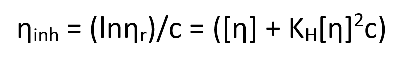 SOP Intrinsic Viscosity Download - Utilize Clariti