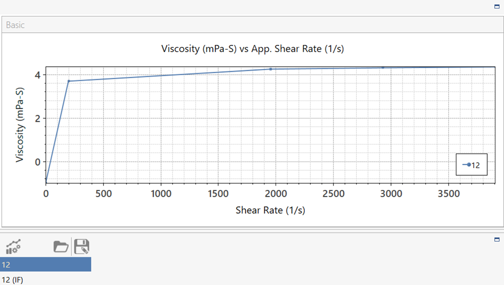 SOP Injectability Download - Utilize Clariti
